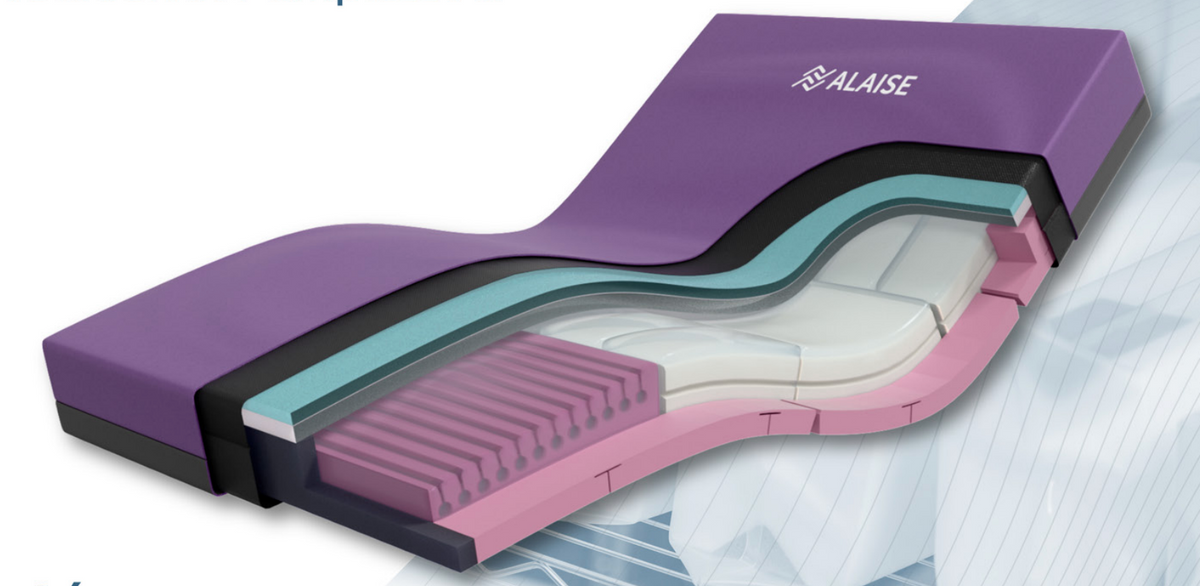Forté Alaise Mattress – Ability Ease
